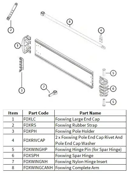 Foxwing Replacement Parts – Spar Hinge